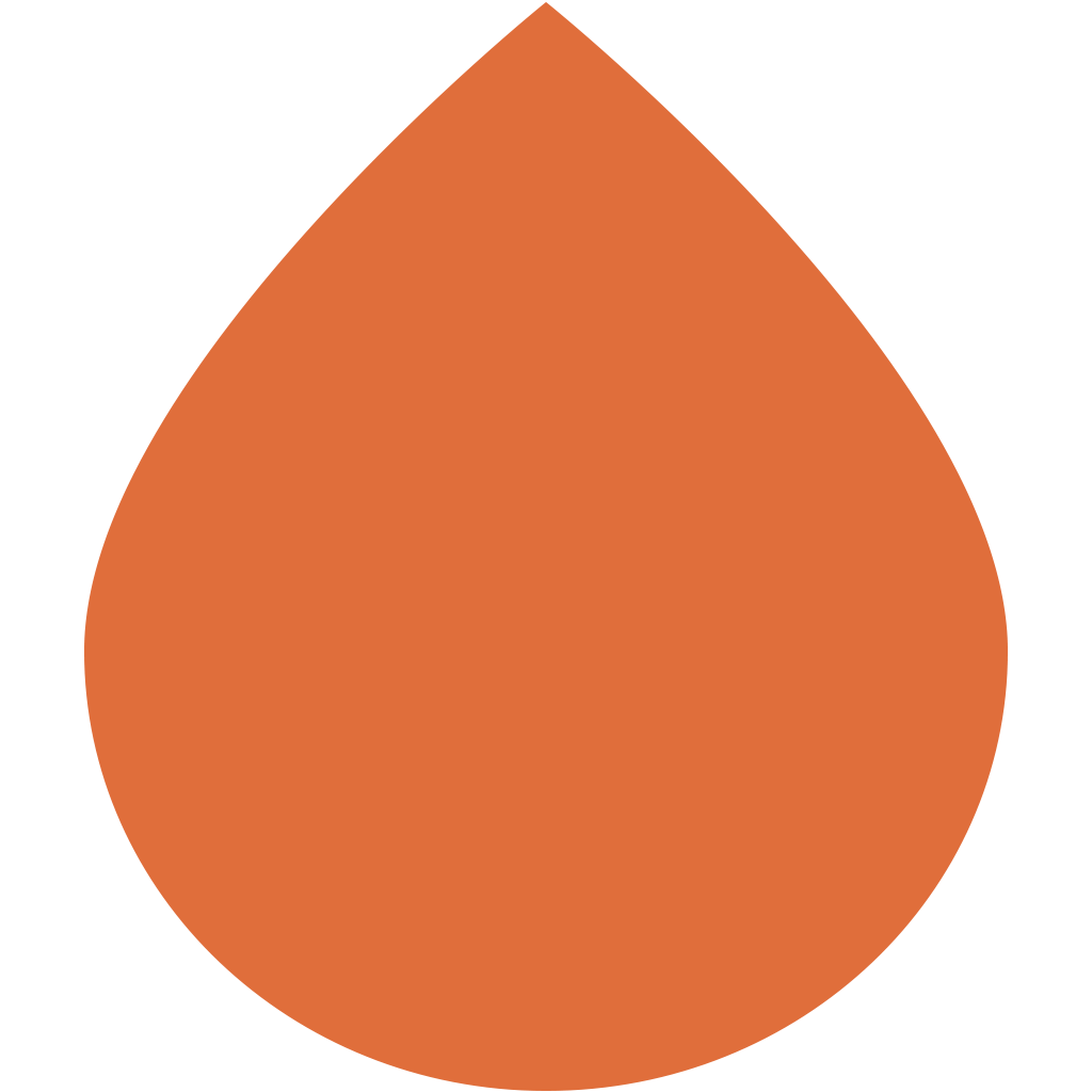 Percolate | Complete Content Marketing Software